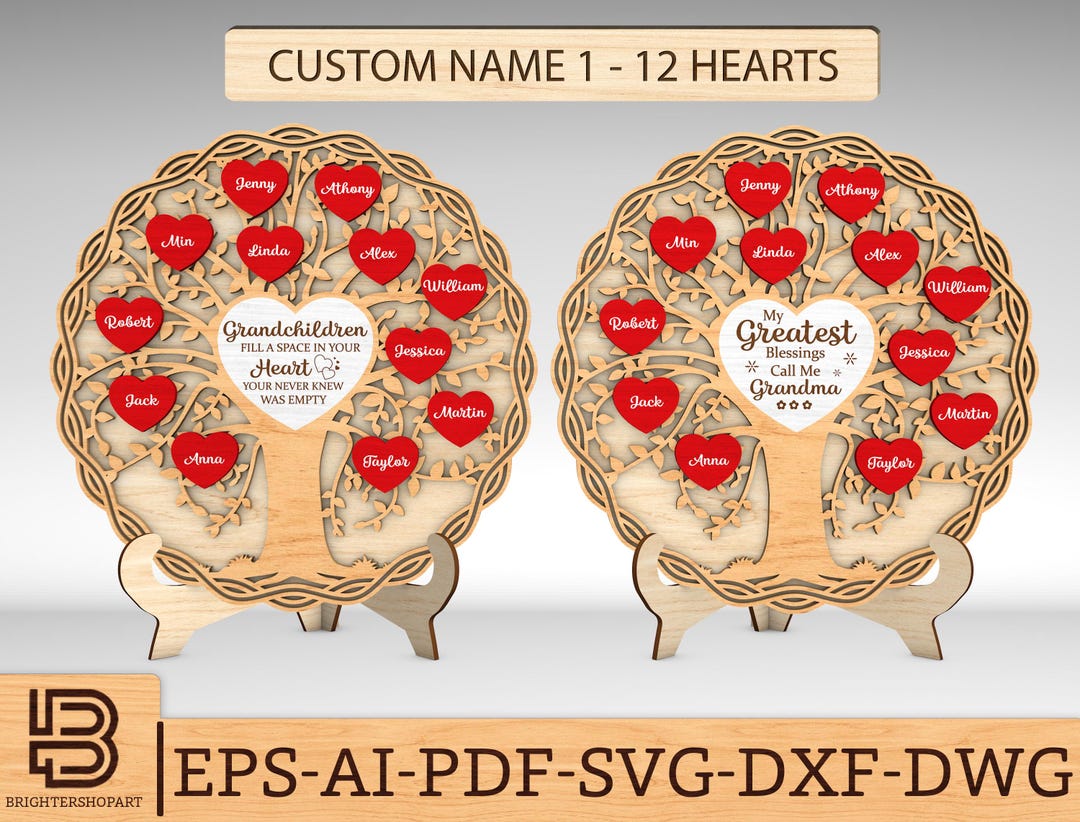 Personalized Family Tree Sign SVG, Grandchildren Tree Sign Svg, Tree of ...