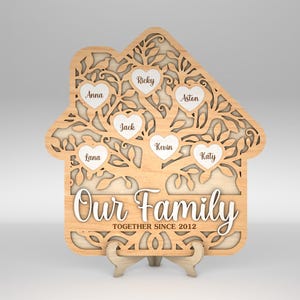 Personalized Family Tree House Sign SVG, Our Family Sign Svg, Tree of ...