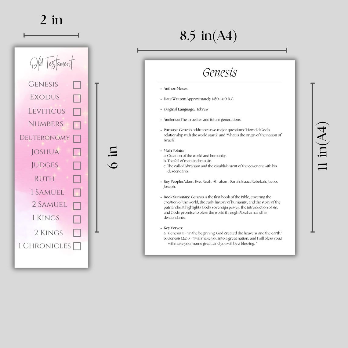 66 Bible Books Summary | Bible Study Guide for Beginner | PDF Instant ...