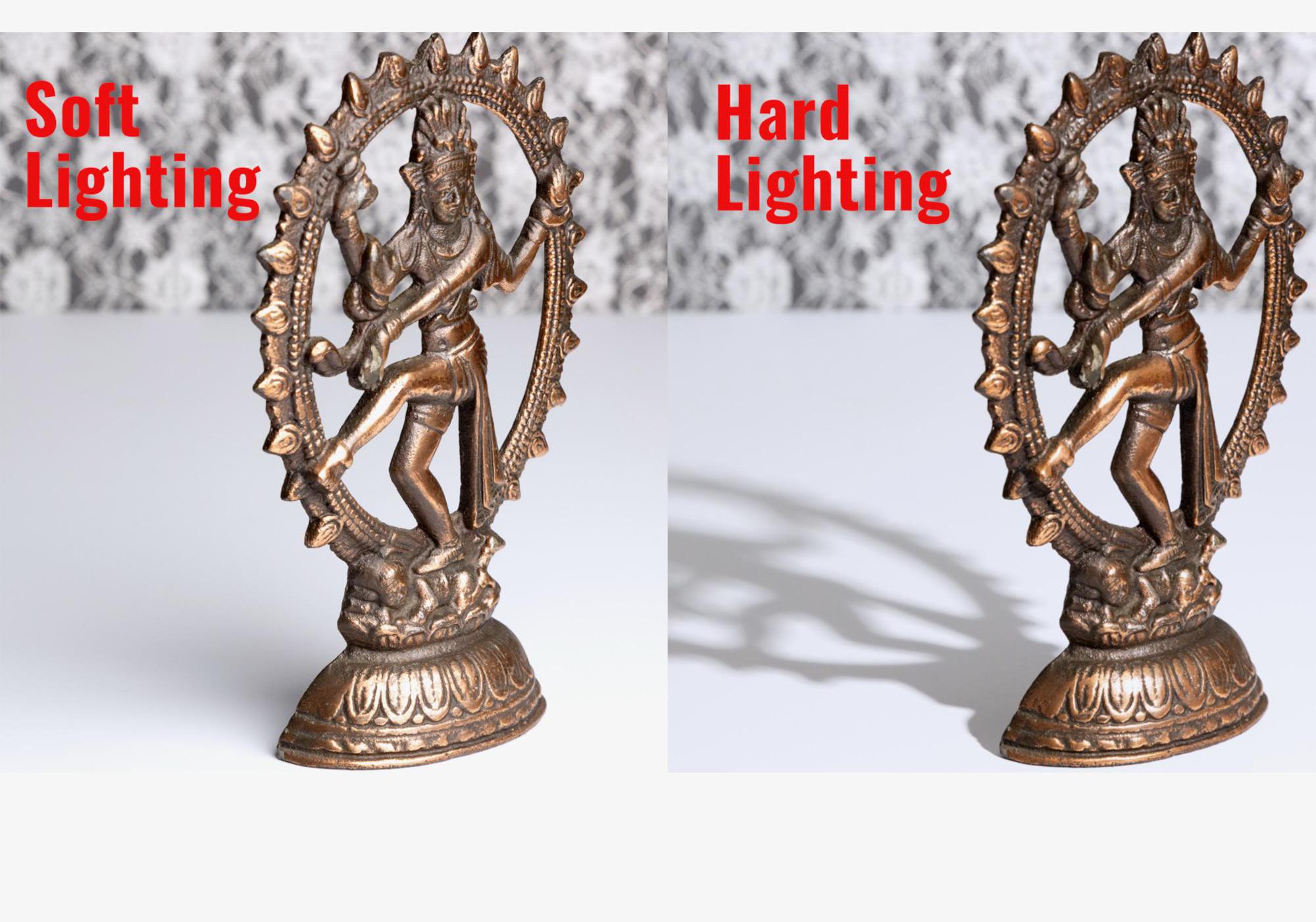 Smartphone Product Photography Fundamentals - Video Lesson for Better ...