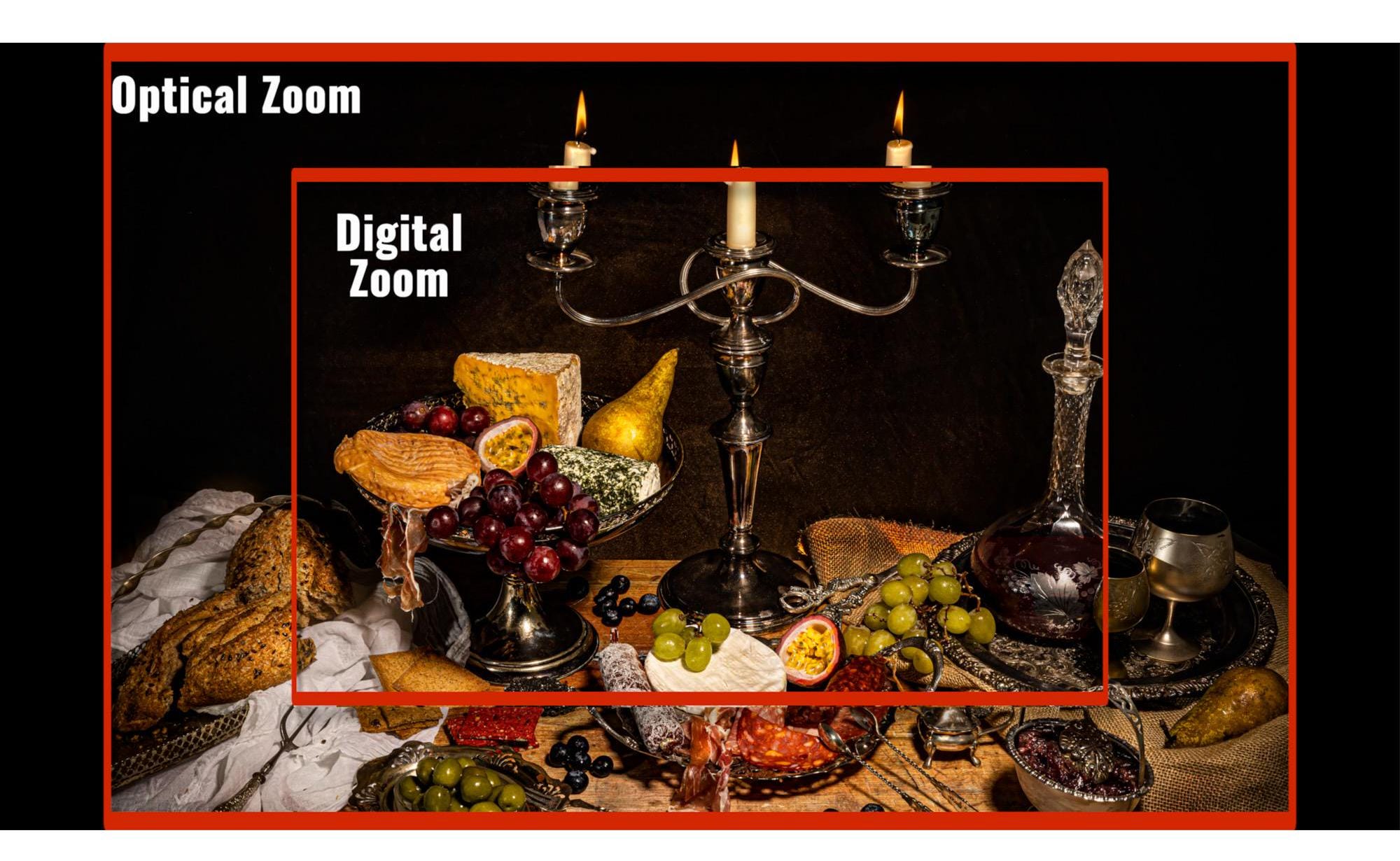 Smartphone Product Photography Fundamentals - Video Lesson for Better ...