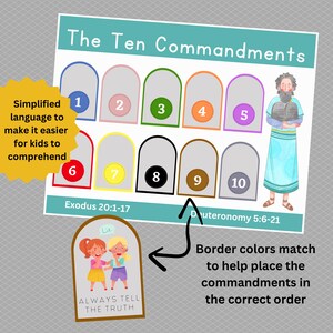 10 Commandments Busy Book Page | Moses Bible Activity | Christian ...