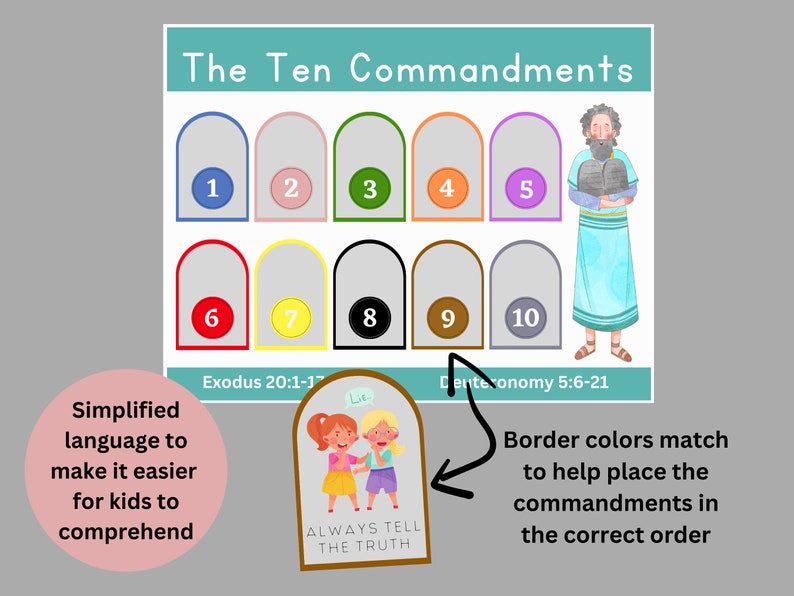 10 Commandments Busy Book Page Moses Sunday School Christian Printable ...
