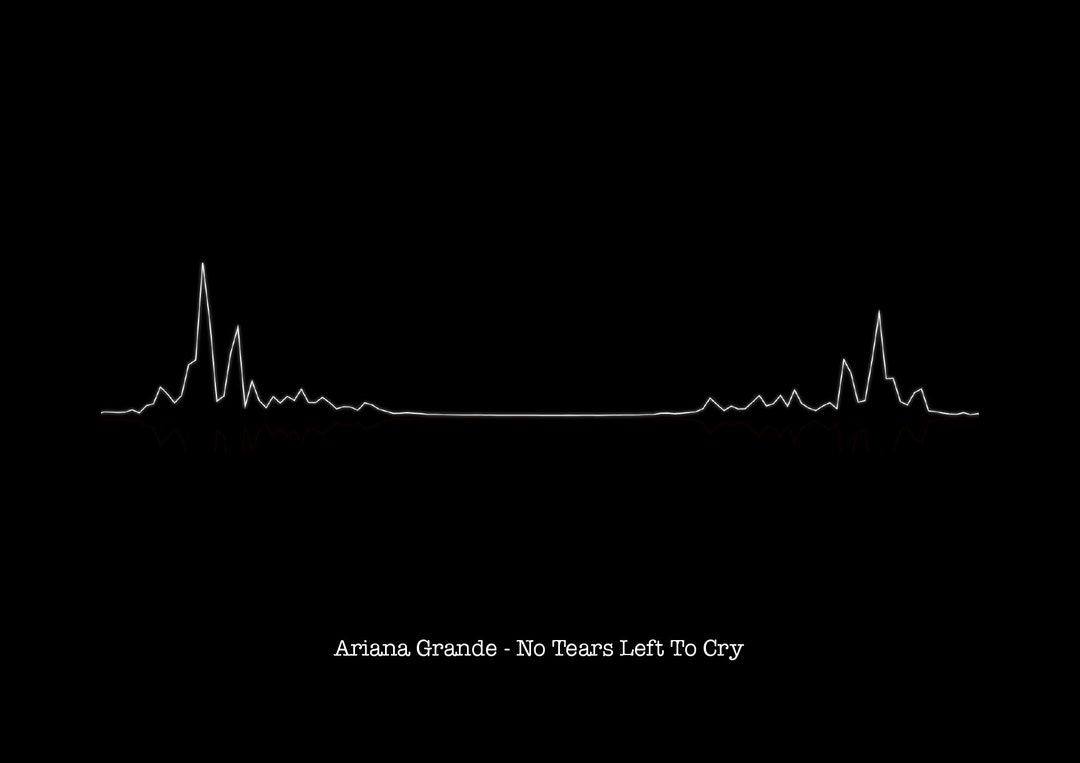Ariana Grande - No Tears Left to Cry - Heartbeat Soundwave Poster - A4 ...