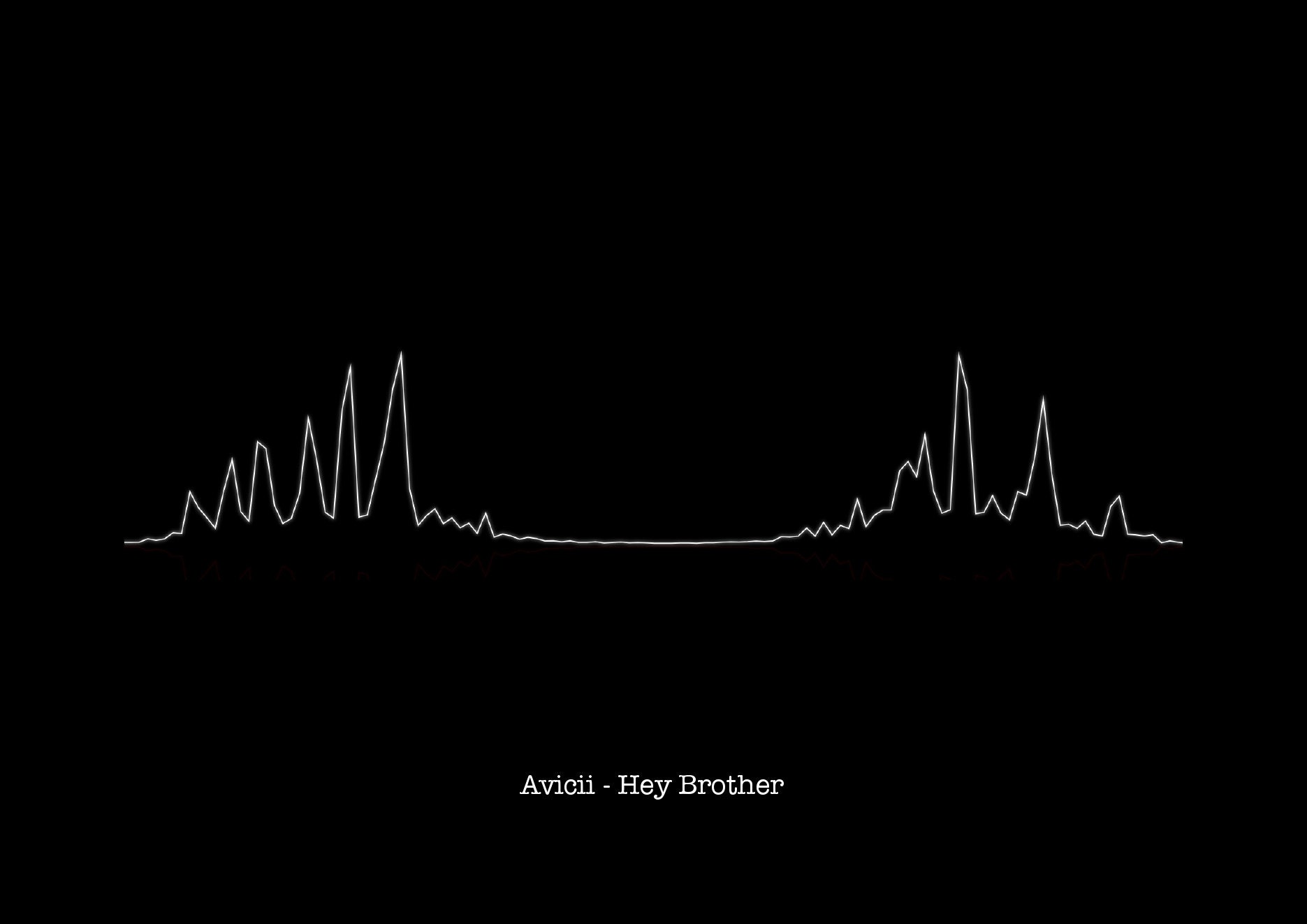 Hey Brother Avicii