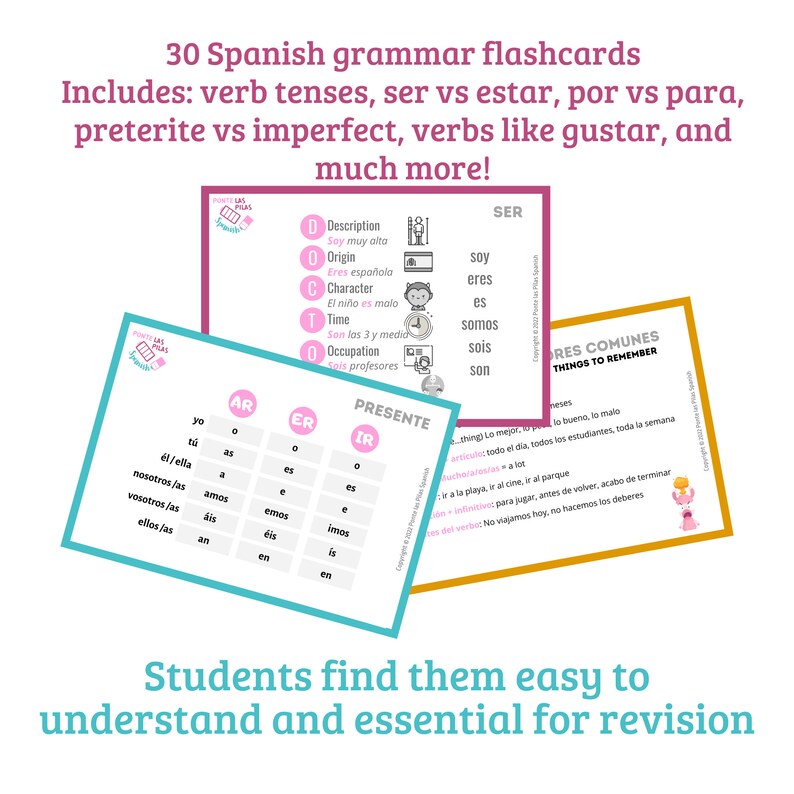 GCSE Spanish Intermediate Spanish Grammar Flash Cards - Etsy UK
