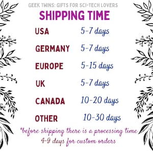 Publication Mug With QR Code, Phd Student Gift, Phd Graduation Gift ...