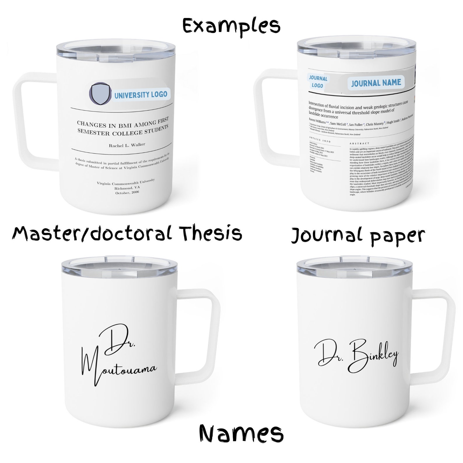 Publication Mug, Insulated Mug Tumbler, Custom Phd Mug, Phd Student ...