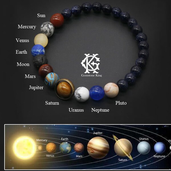 Planet Bracelet - Etsy