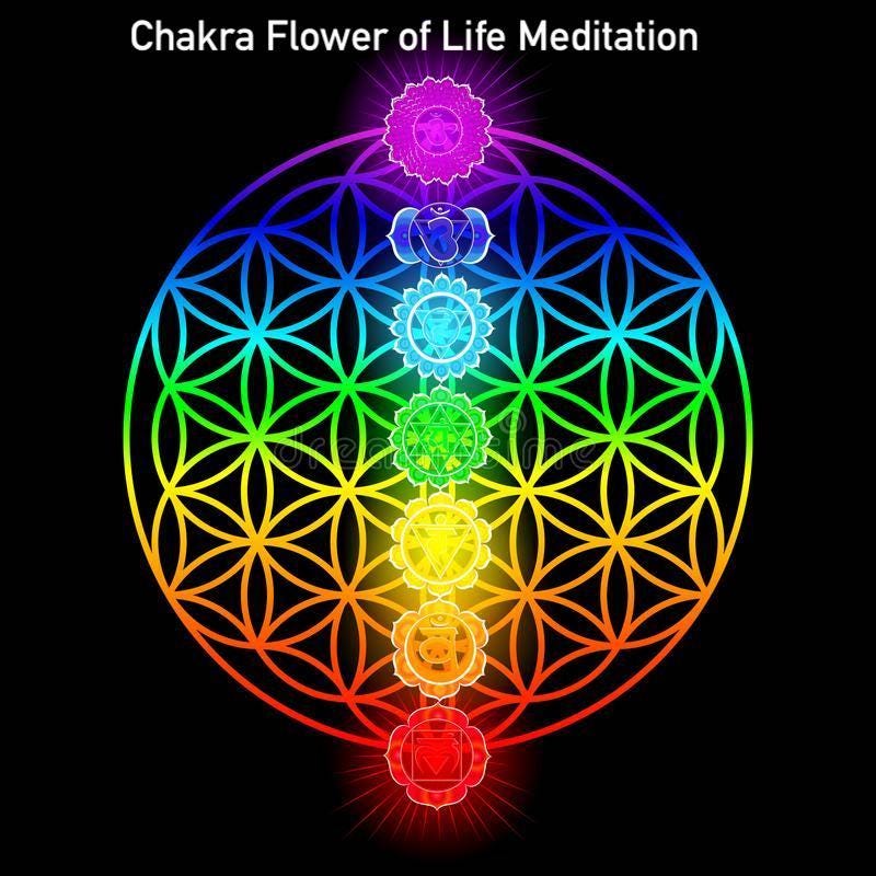 Flower of Life Chakra Meditation | 432 Hz Guided Audio for Chakra ...