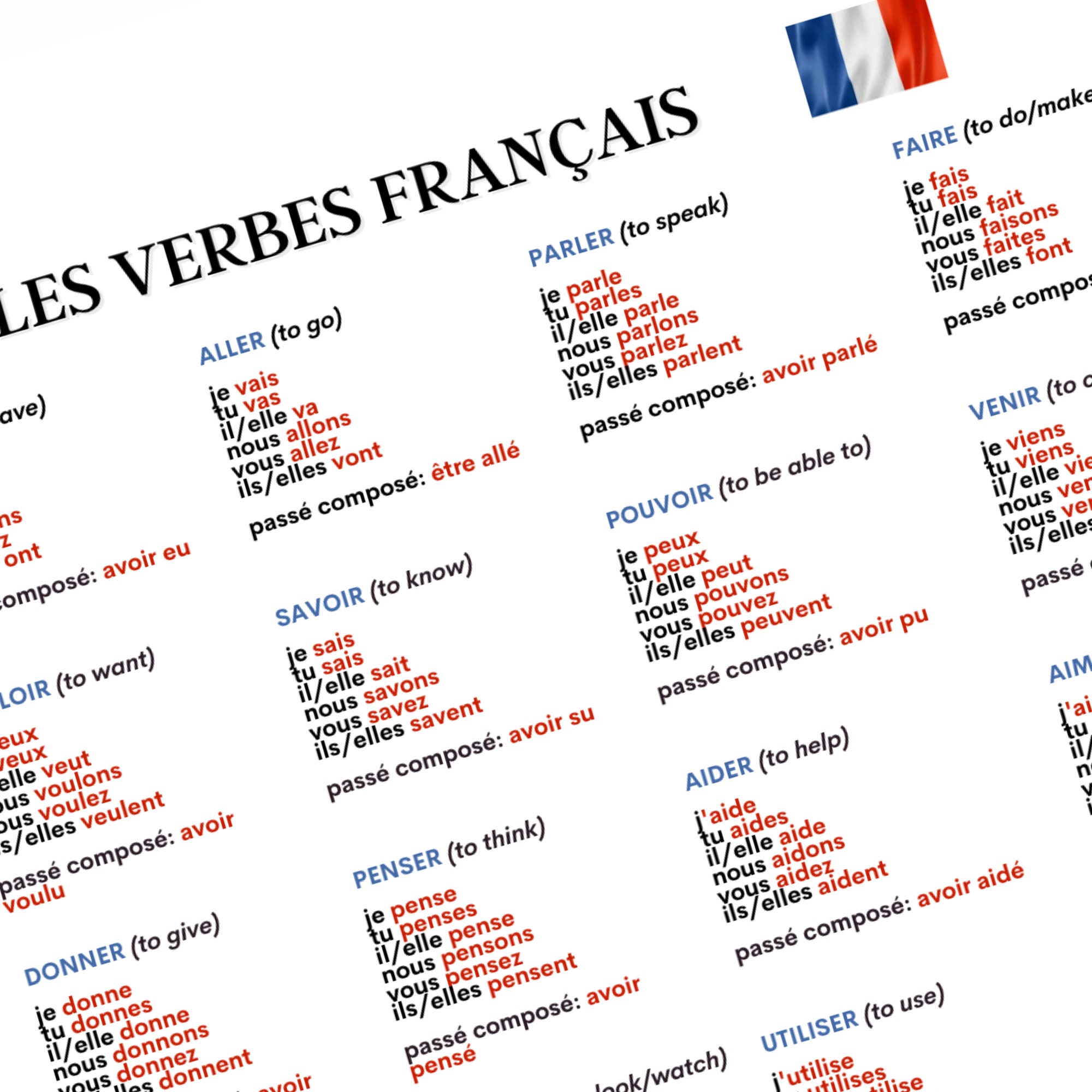 Learn French Verbs Conjugation With Our French Printable Poster ...