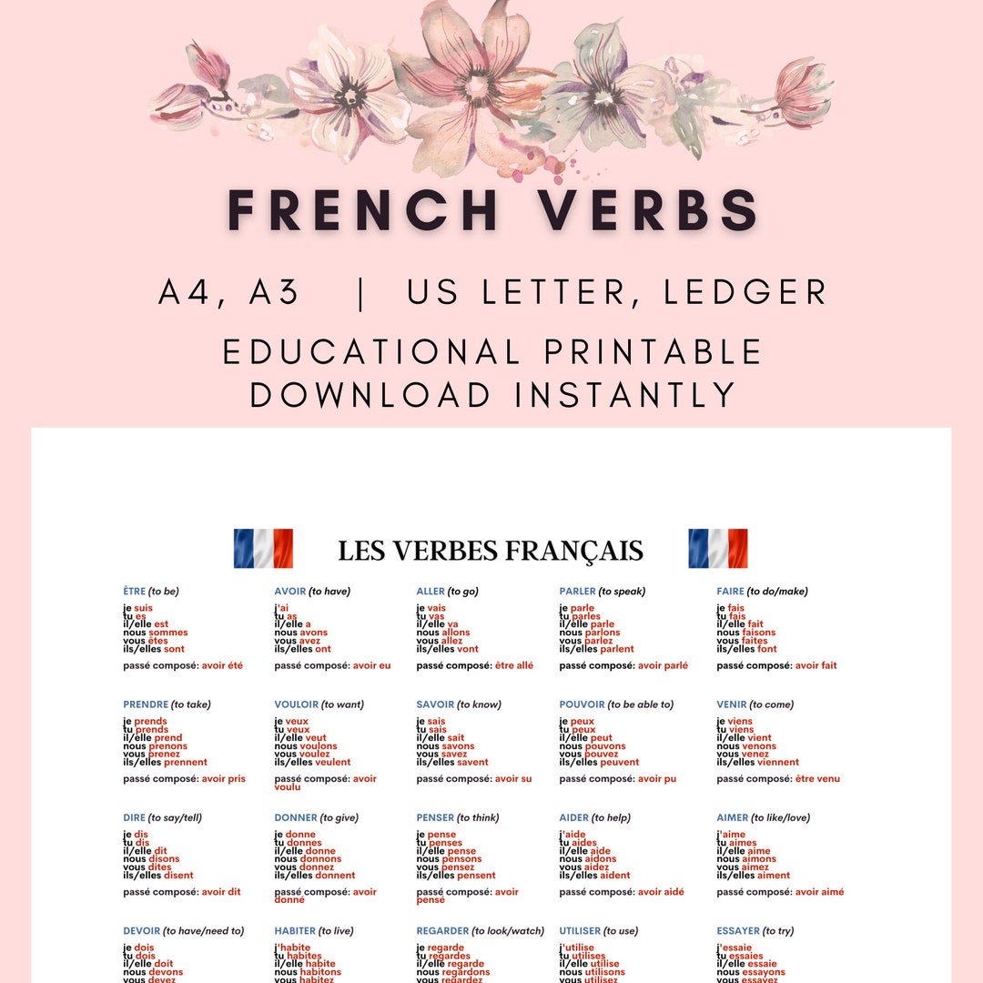 Learn French Verbs Conjugation With Our French Printable Poster ...