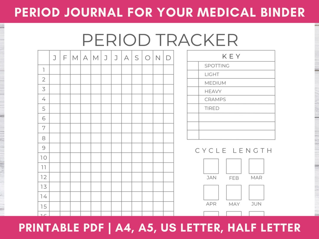 Period Tracker, Period Journal Medical Binder, Wellness Journal Period ...