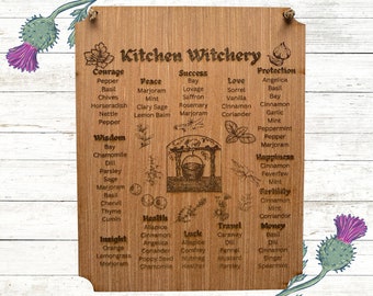 Kitchen Witchery - Etsy