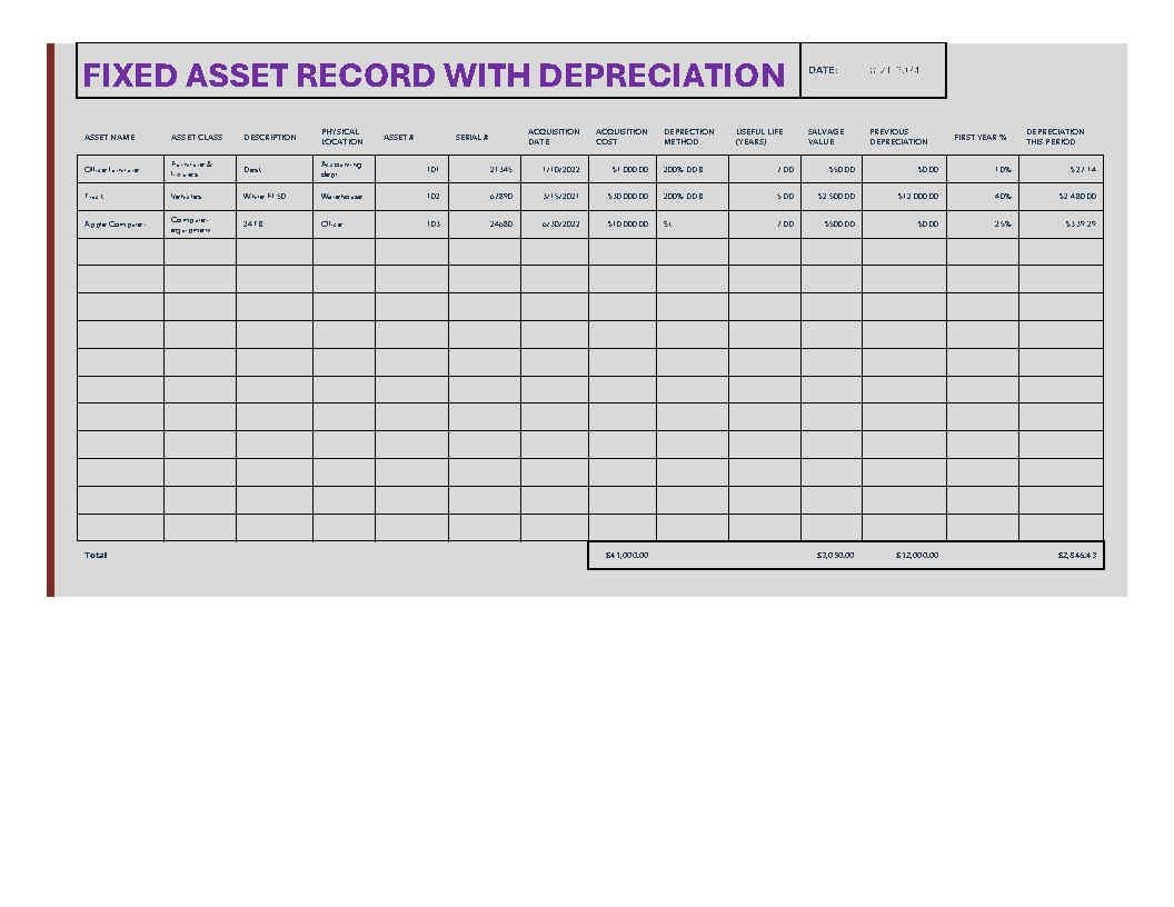 Fixed Asset Spreadsheet, Fixed Assets, Depreciation - Etsy
