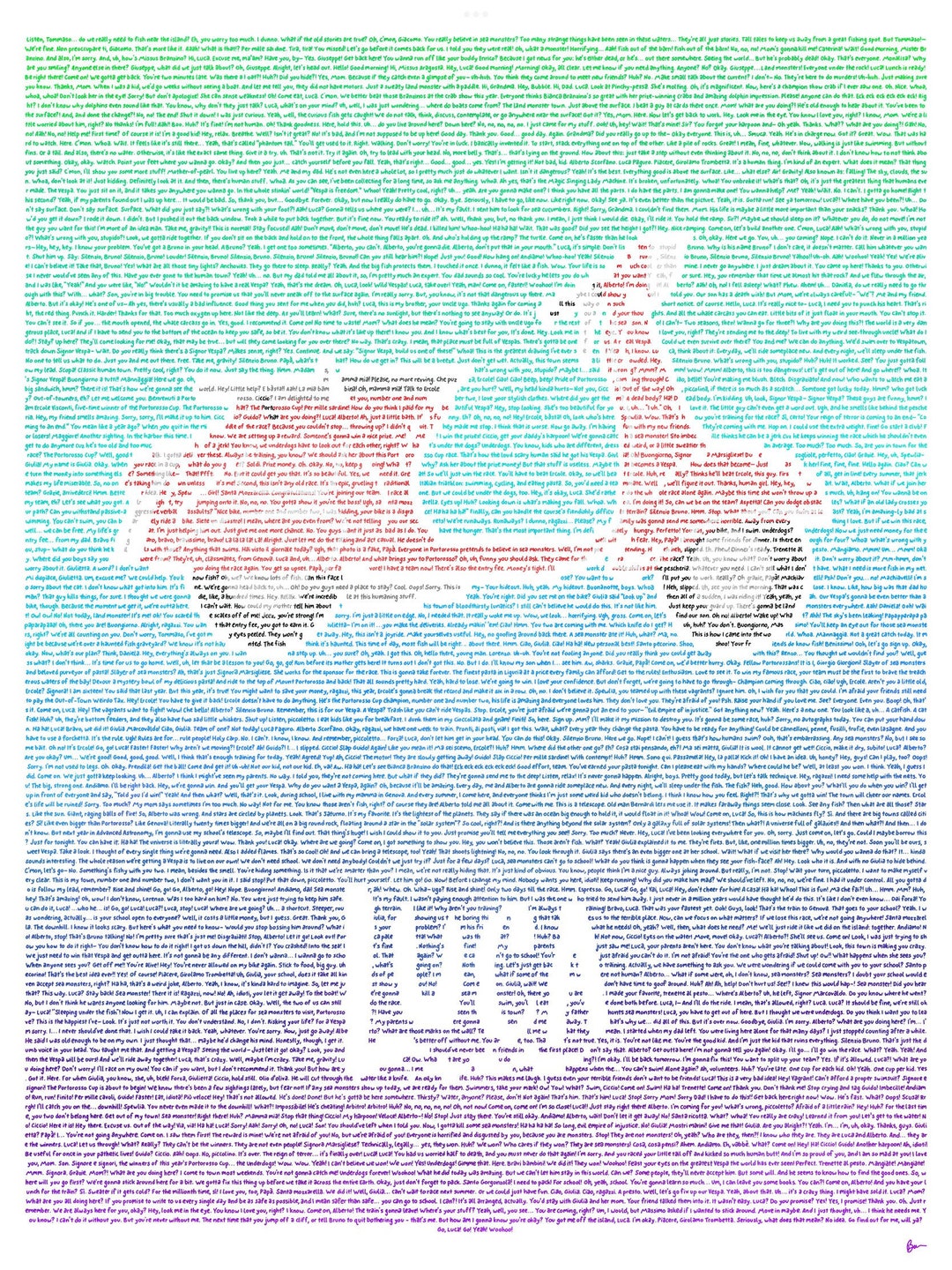 Pixar’s Luca - Handwritten Script Poster [english and Italian] - Etsy