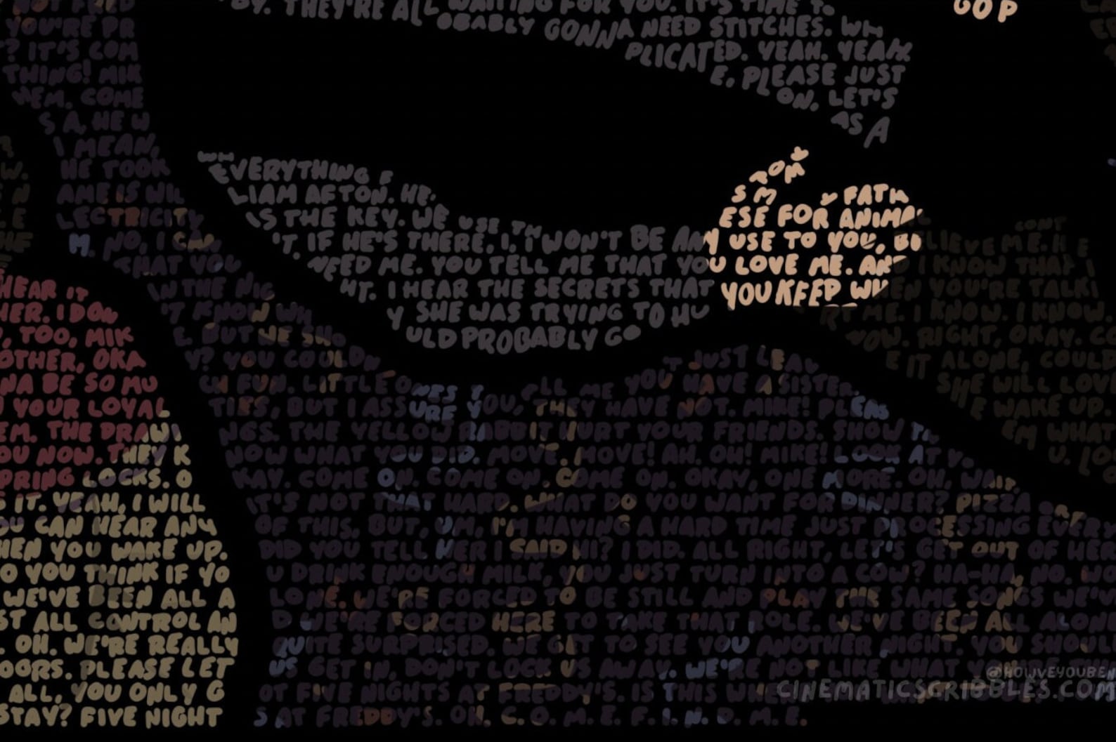 Five Nights at Freddy’s (2023) - Handwritten Script Poster - Etsy