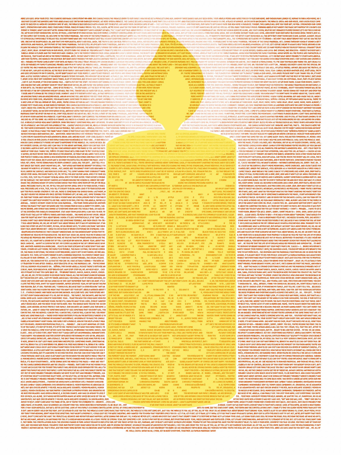 Encanto Handwritten Movie Script Calligram Poster - Etsy