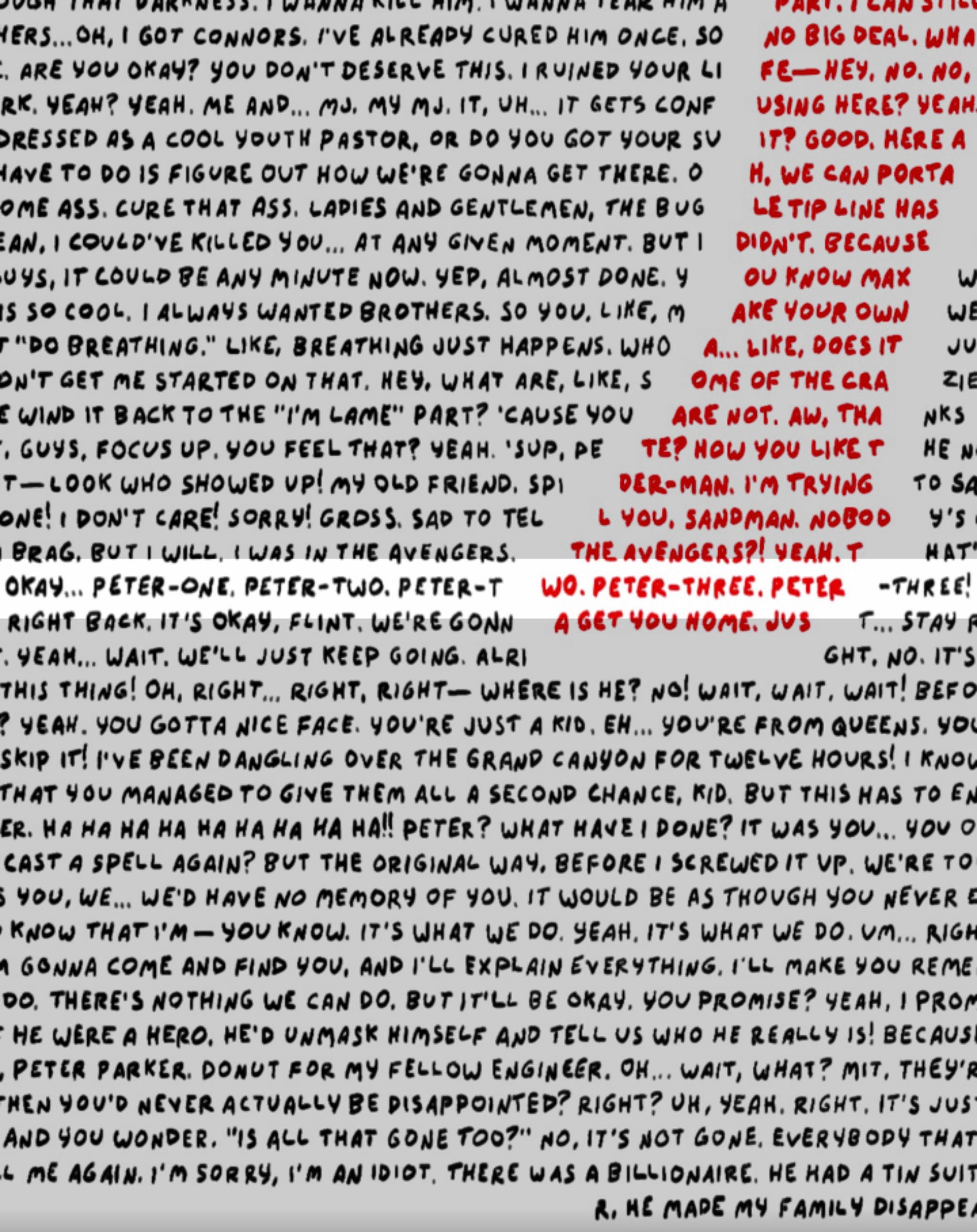 Spider-man: No Way Home Handwritten Movie Script Poster - Etsy