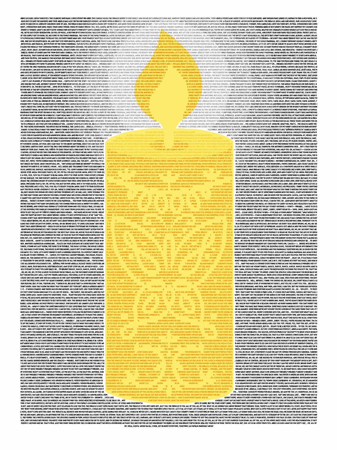 Encanto Handwritten Movie Script Calligram Poster - Etsy