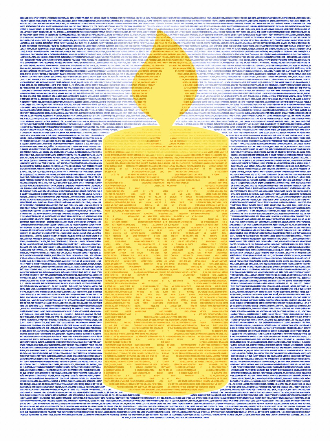 Encanto Handwritten Movie Script Calligram Poster - Etsy