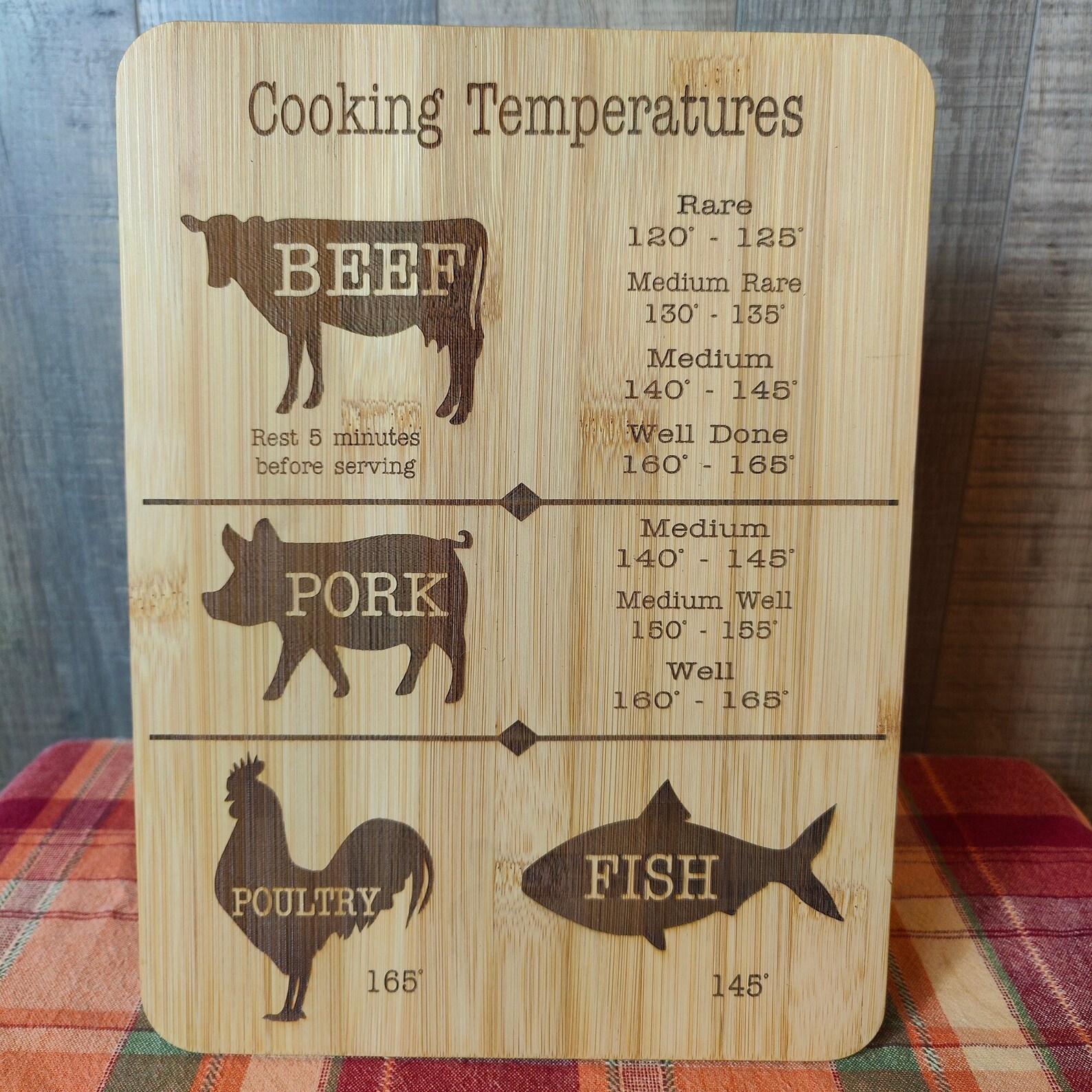 Laser Engraved Bamboo Cooking Temperatures Board: Kitchen Decor (12x9 ...