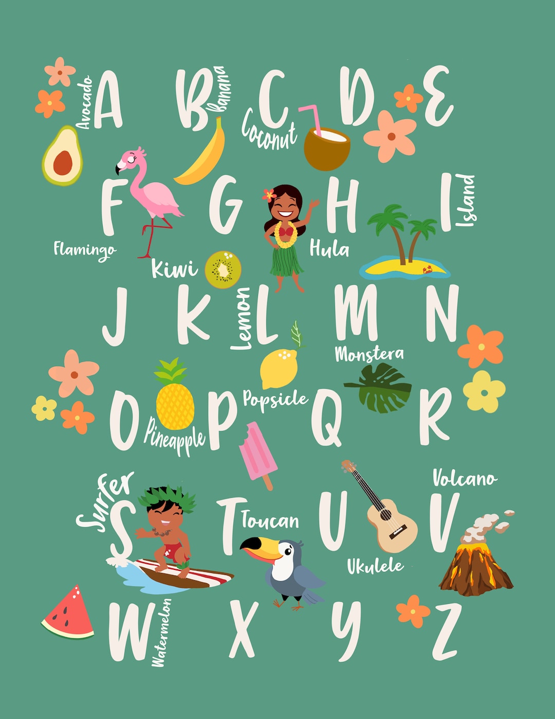 Tropical Alphabet Print - Etsy