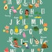 Tropical Alphabet Print - Etsy