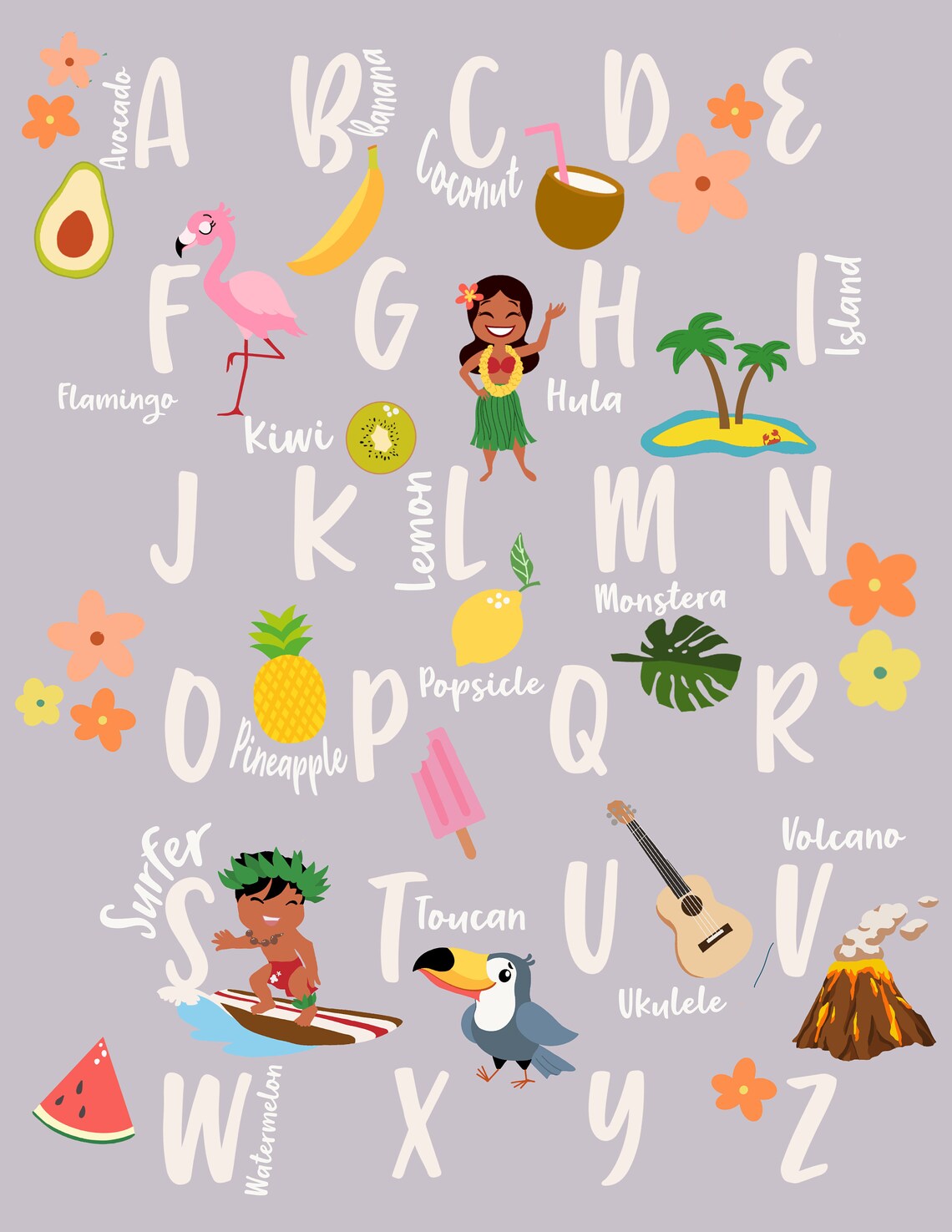 Tropical Alphabet Print - Etsy