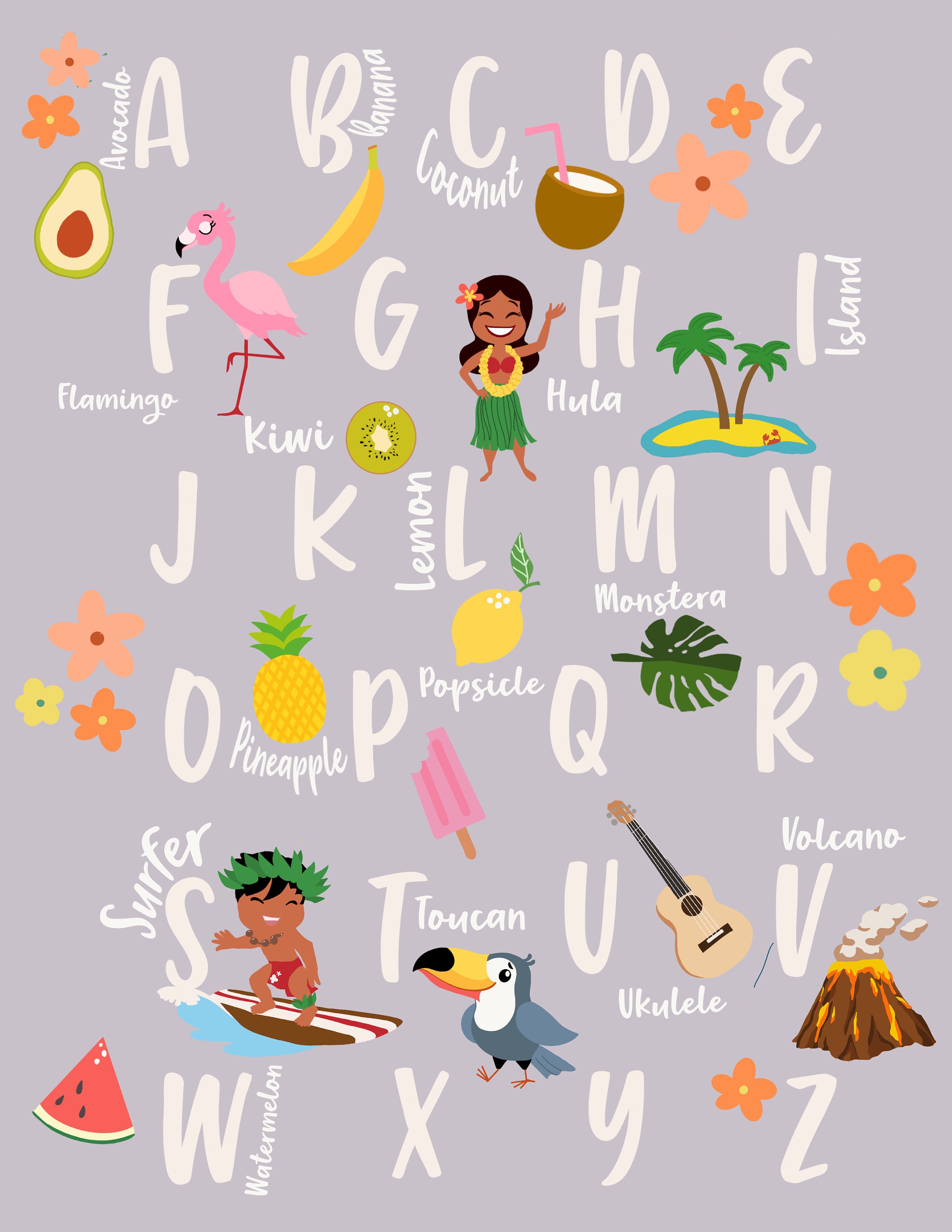 Tropical Alphabet Print - Etsy
