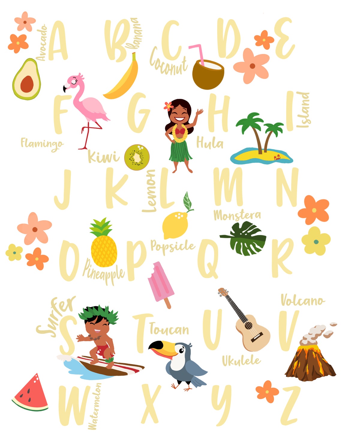 Tropical Alphabet Print - Etsy
