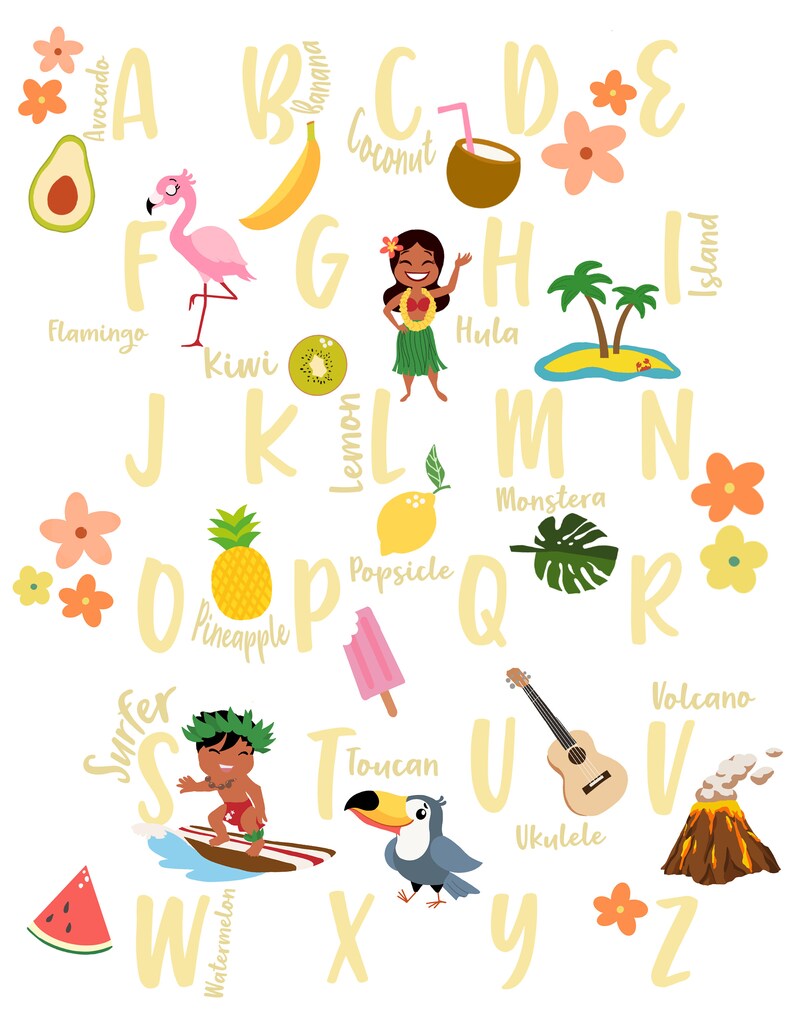 Tropical Alphabet Print - Etsy