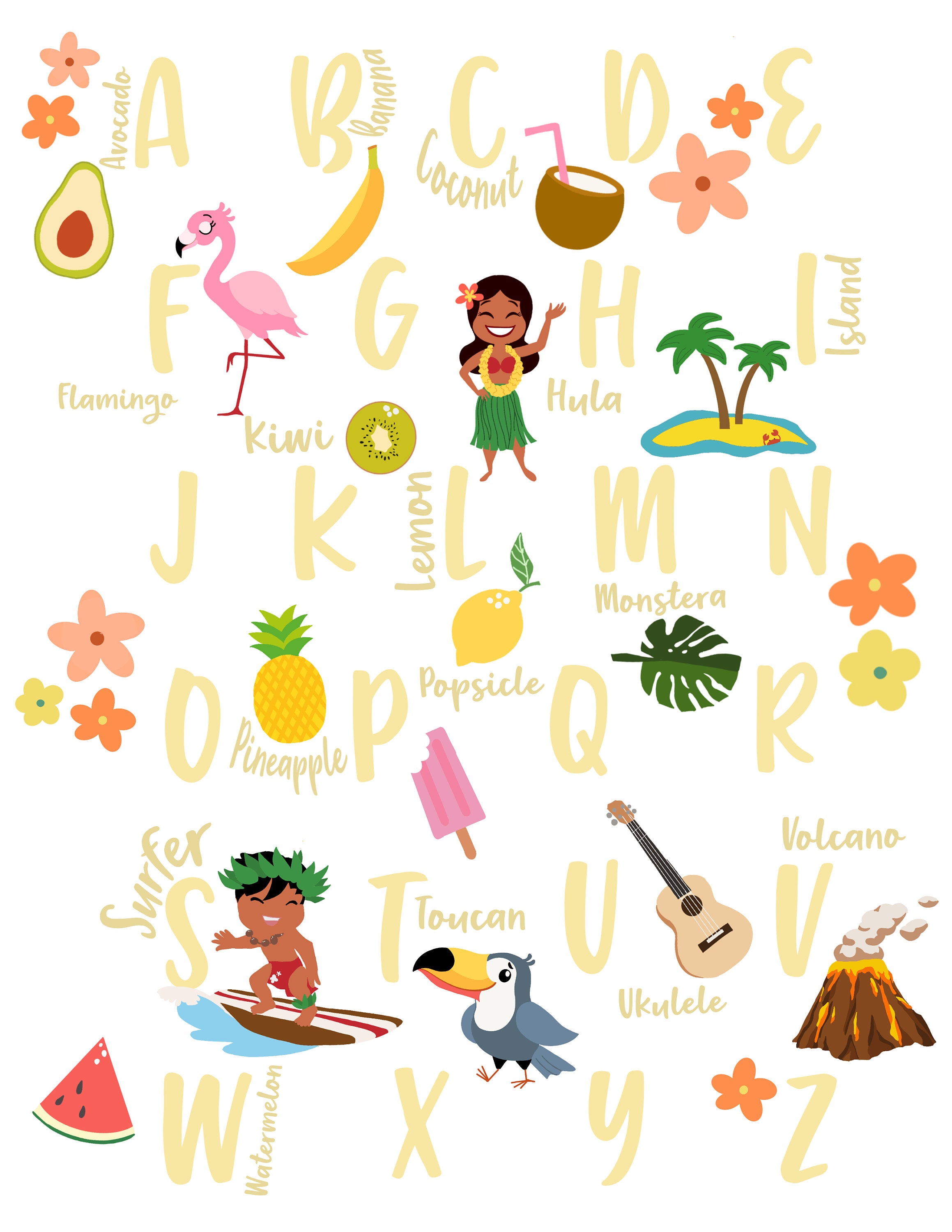 Tropical Alphabet Print - Etsy