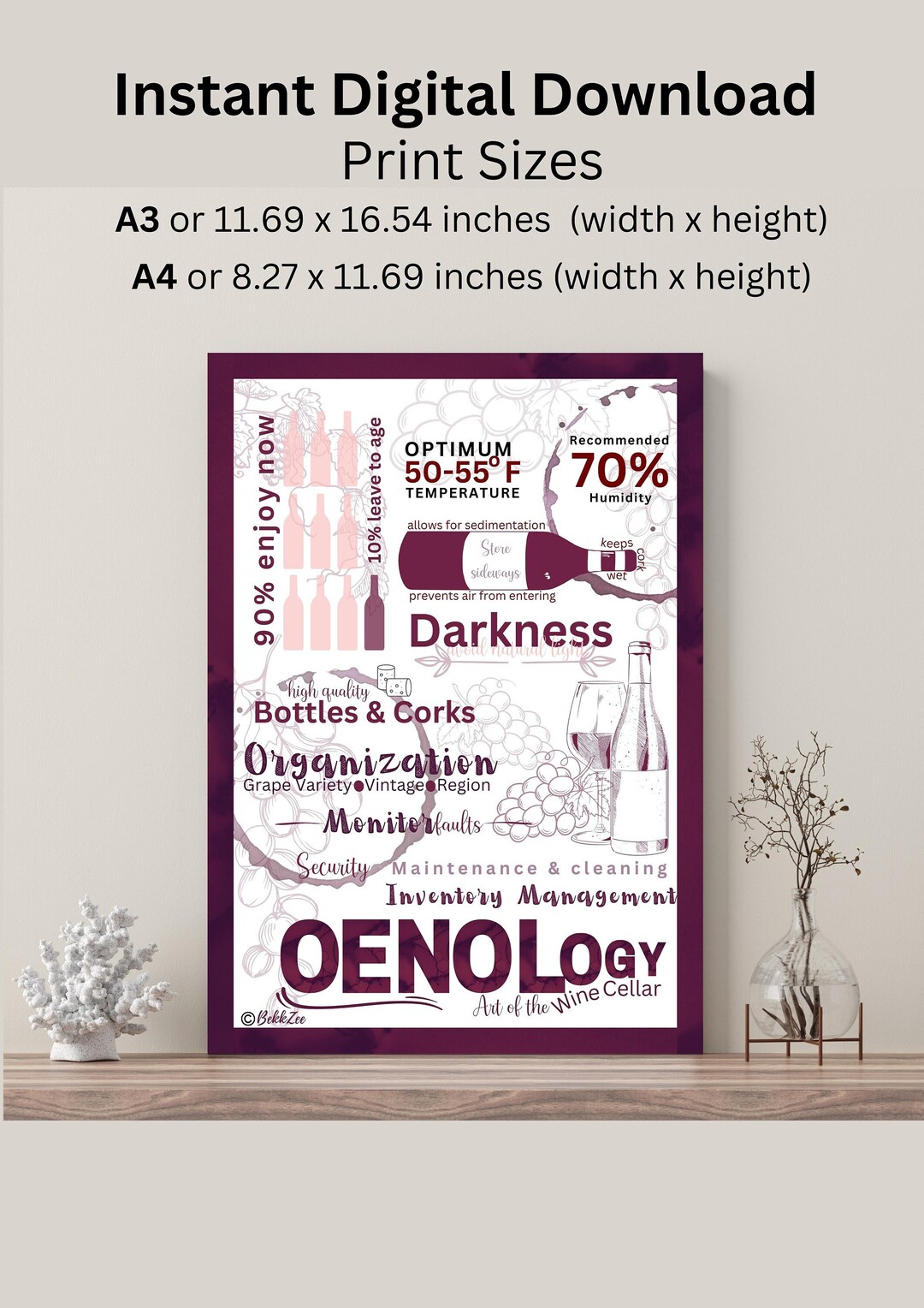 Bodega Wall Art Imprimible Enología Vino Tinto - Etsy México