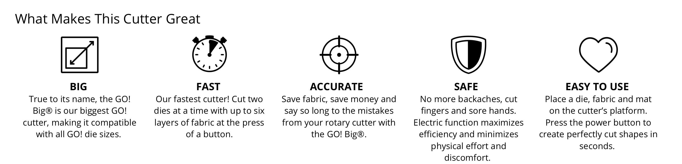 Introducing the GO! Big Electric Fabric Cutter Starter Set - Etsy