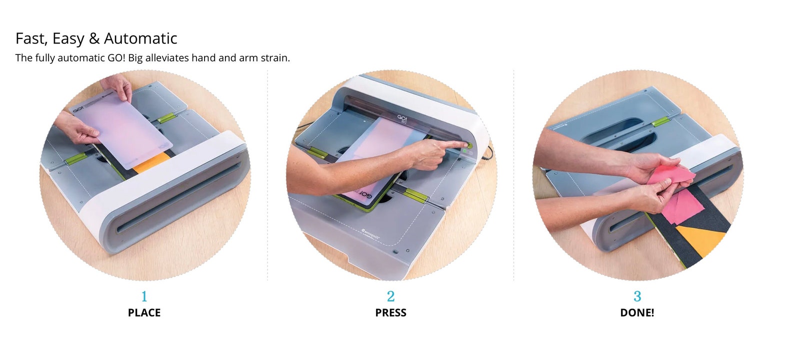 Introducing the GO! Big Electric Fabric Cutter Starter Set - Etsy