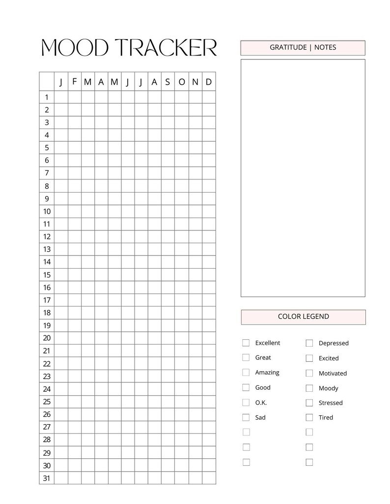 Editable Mood Tracker - Etsy