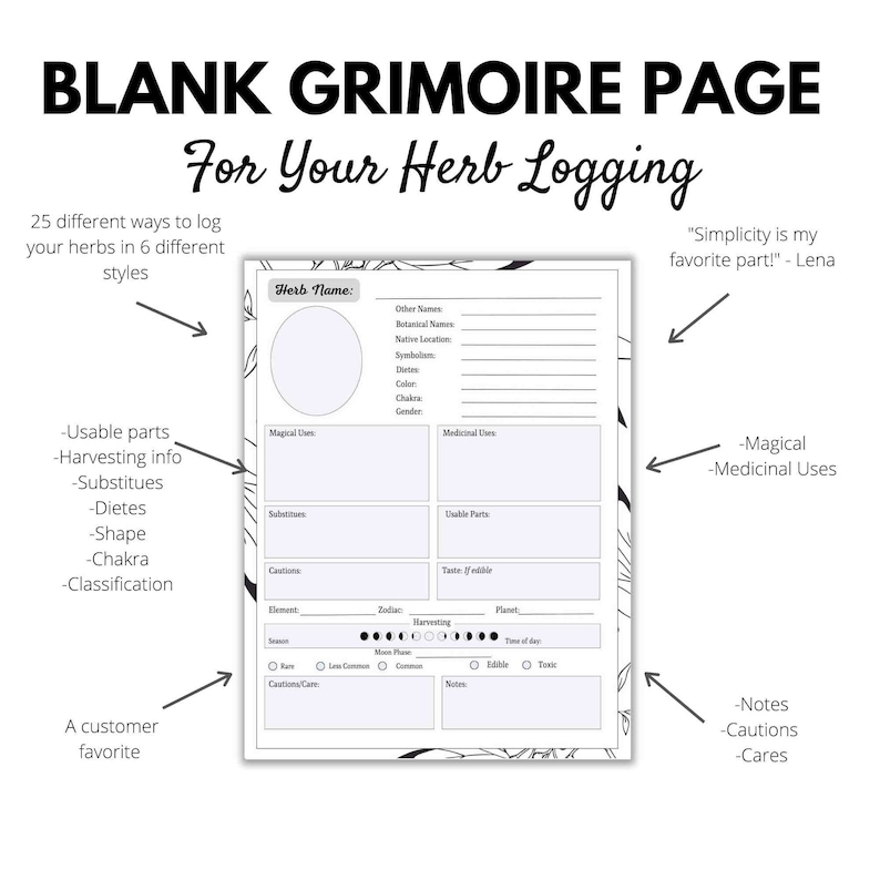 Herbs Journal Page, Herb Template,printable Herbs, Herbology Printable ...