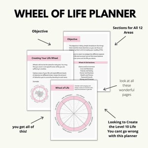Wheel of Life Printable Planner, Life Circle, Self Improvement, Self ...
