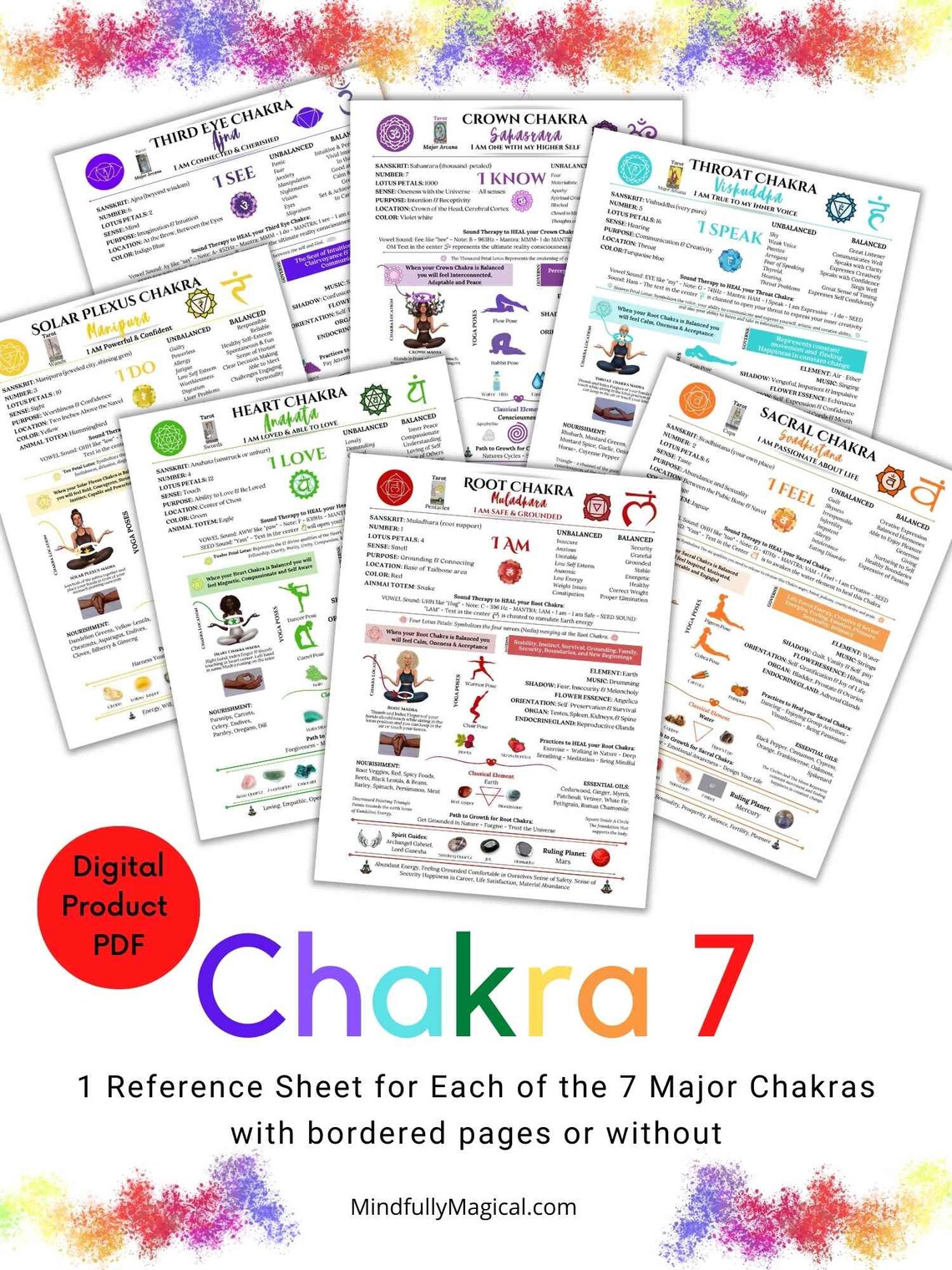 Chakra Cheat Sheet Cards 7 Chakras Chart Guide Printable - Etsy Canada