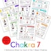 Chakra Cheat Sheet Cards, 7 Chakras Chart Guide, Printable Chakra ...