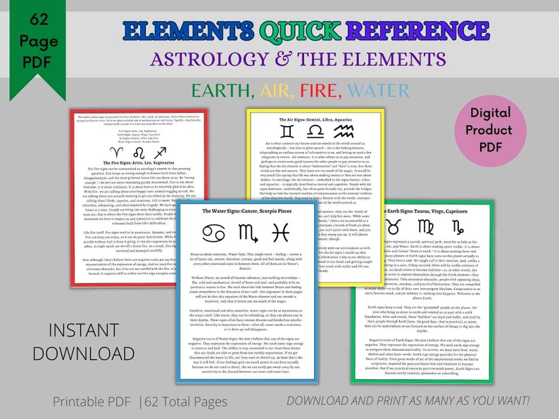 Five Classical Elements, Earth, Air, Fire, Water, Spirit, BOS ...