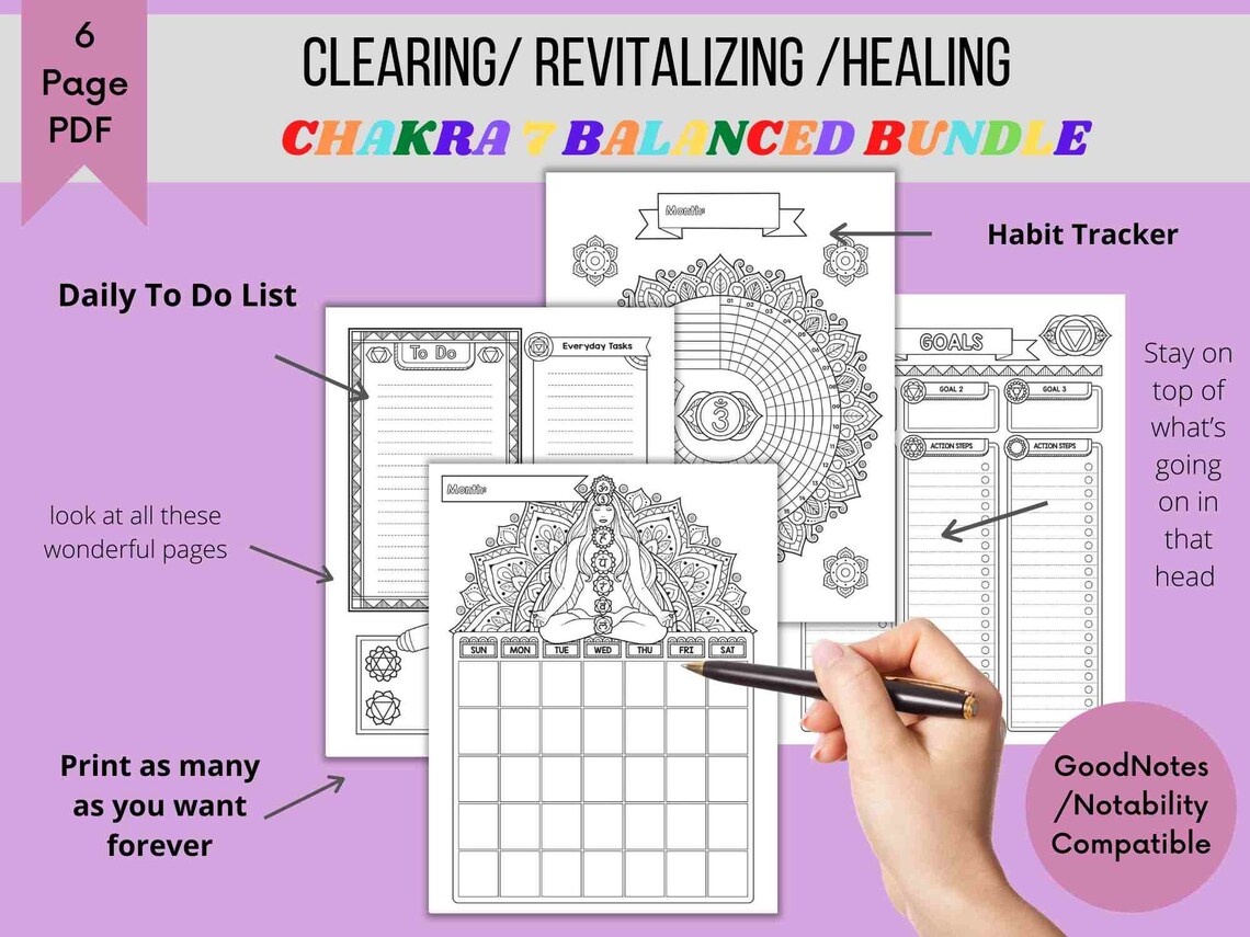 Chakra Cheat Sheets, Chart Guide, Printable Chakra Poster, Chakra Gift ...