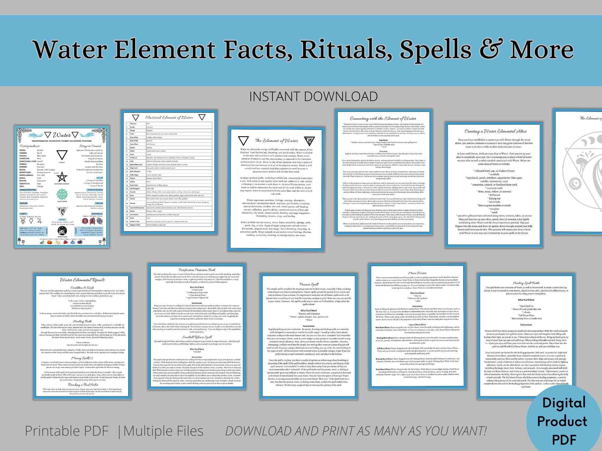 Five Classical Elements, Earth, Air, Fire, Water, Spirit, BOS ...