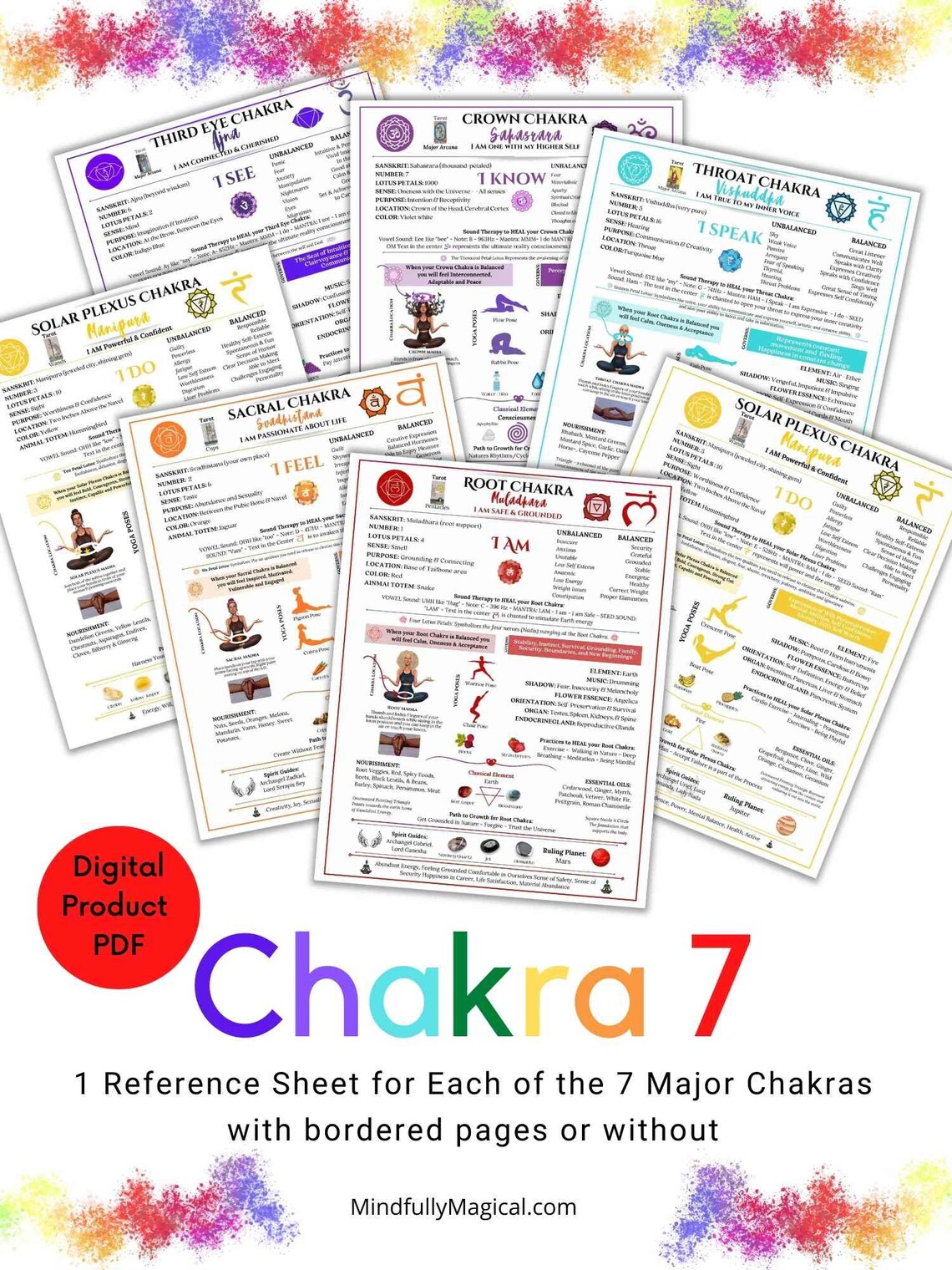Chakra Cheat Sheet Cards, 7 Chakras Chart Guide, Printable Chakra ...