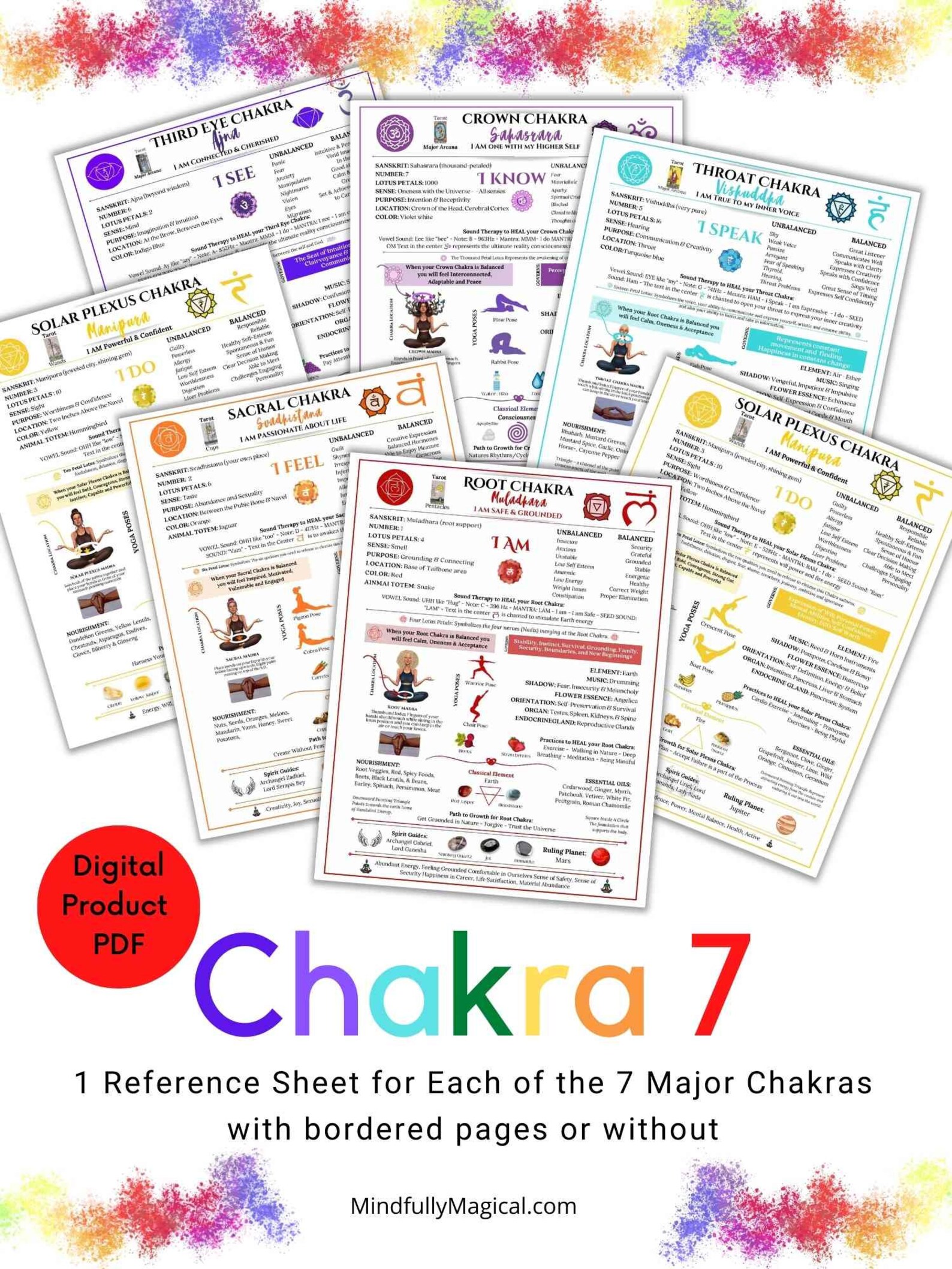 Chakra Cheat Sheet Cards, 7 Chakras Chart Guide, Printable Chakra ...