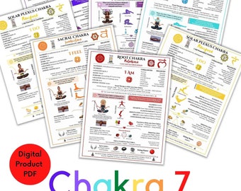 Chakra Cheat Sheets, Chart Guide, Printable Chakra Poster, Chakra Gift ...