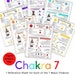Chakra Cheat Sheet Cards, 7 Chakras Chart Guide, Printable Chakra ...