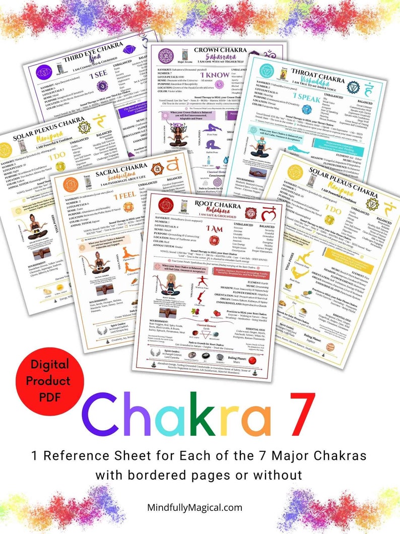 Chakra Cheat Sheet Cards, 7 Chakras Chart Guide, Printable Chakra Poster, Seven Chakras ...