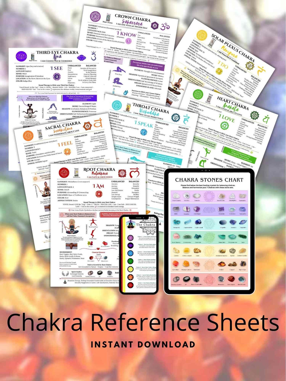 Chakra Cheat Sheet Cards 7 Chakras Chart Guide Printable - Etsy Canada